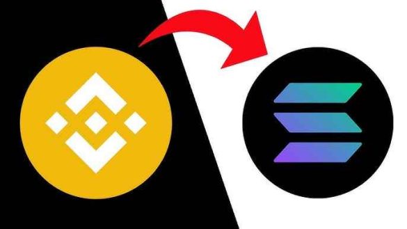 Top exchanges for BNB to SOL swaps